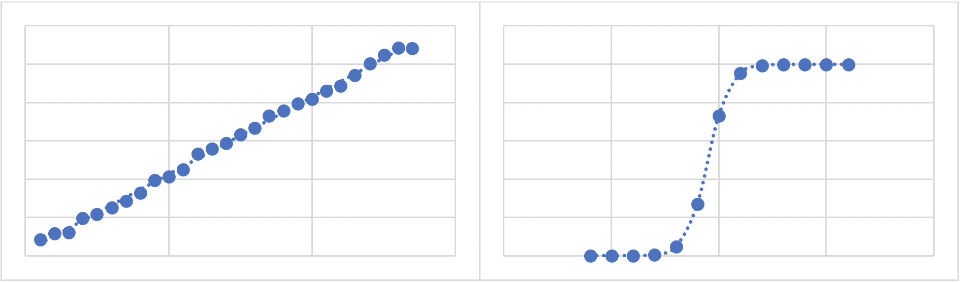 Algorithmic Collusion and Algorithmic Compliance: Risks and ...